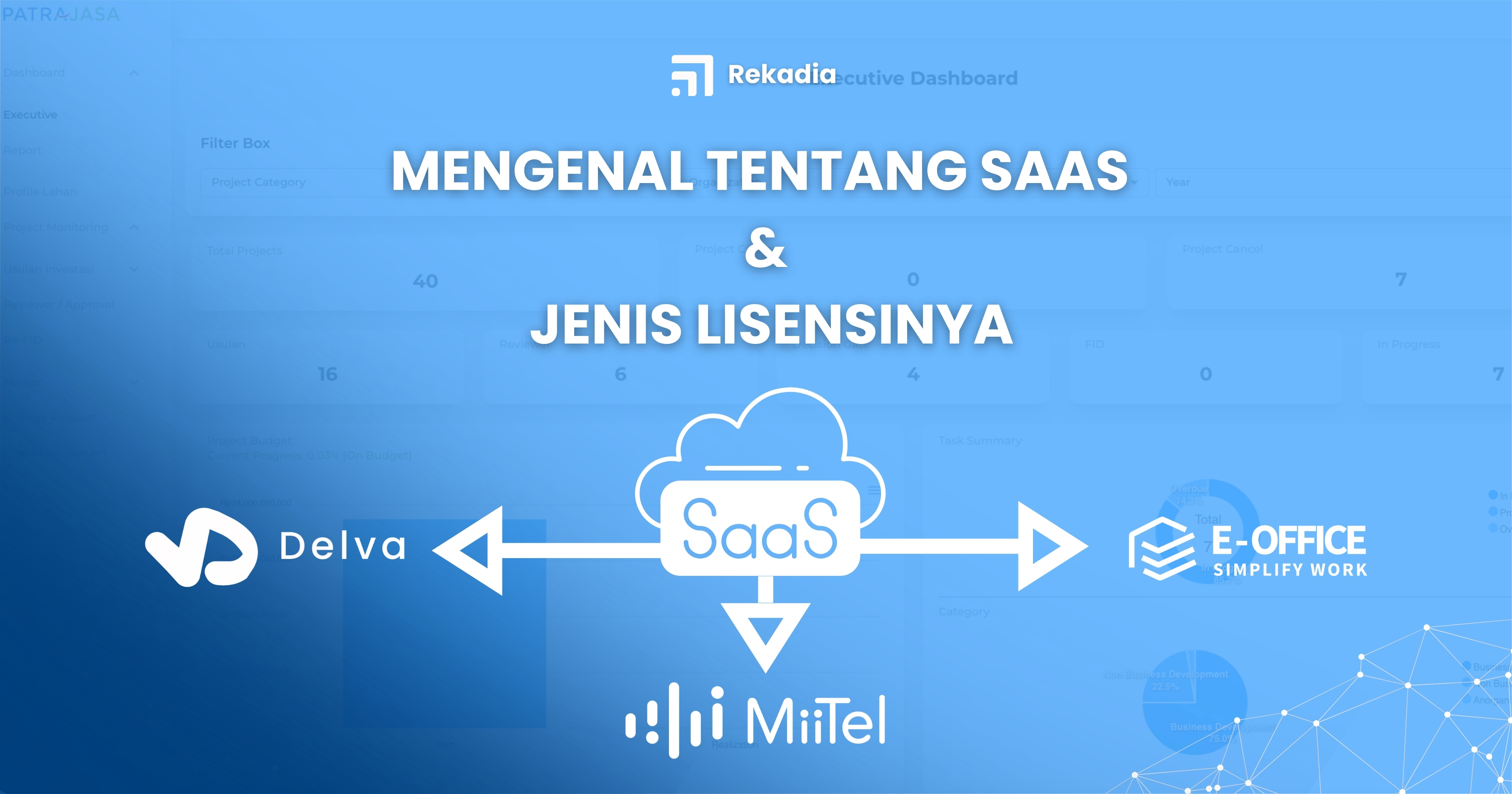 Mengenal Tentang SaaS dan Jenis Lisensinya